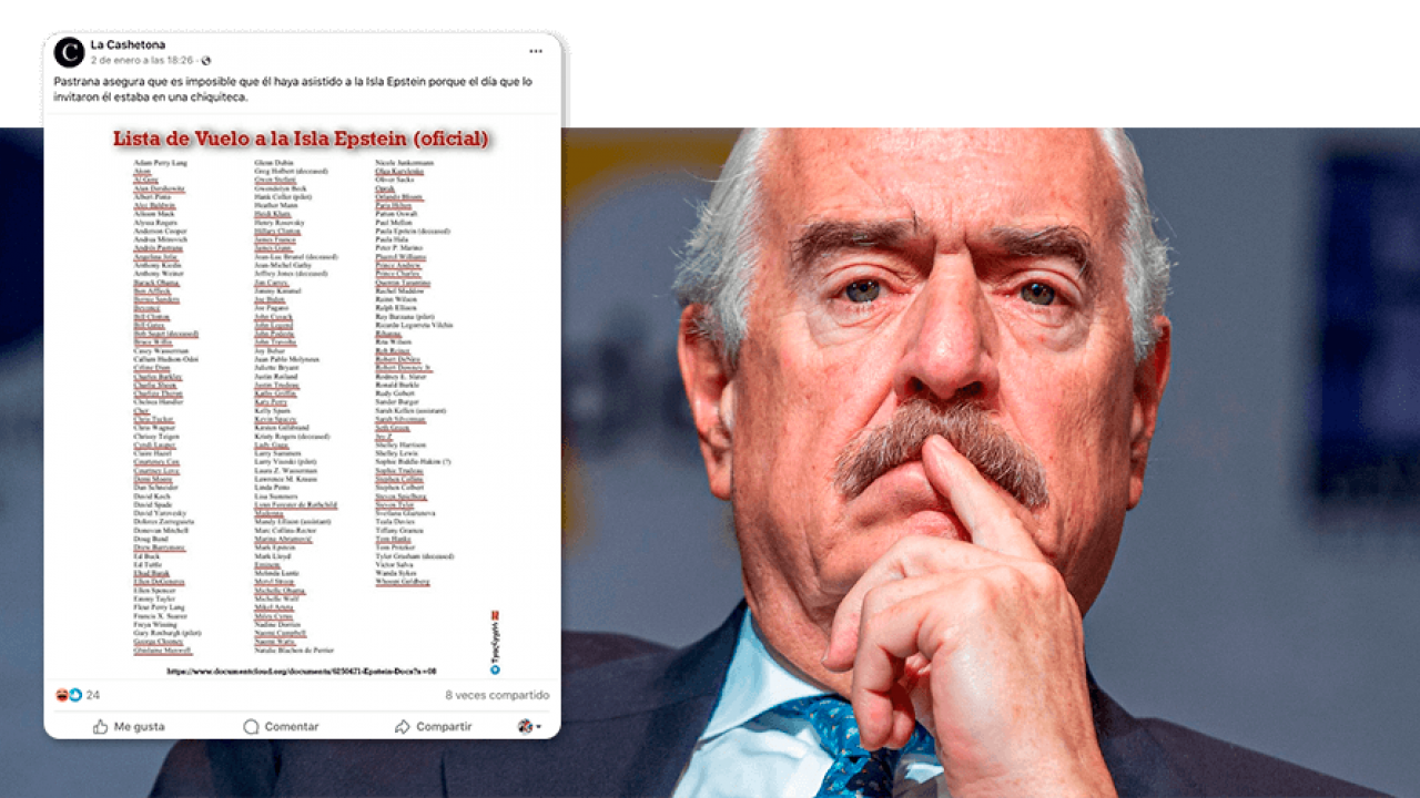 De la ‘lista Epstein’ a Pastrana: cómo el caso judicial se convirtió en arma de la ...